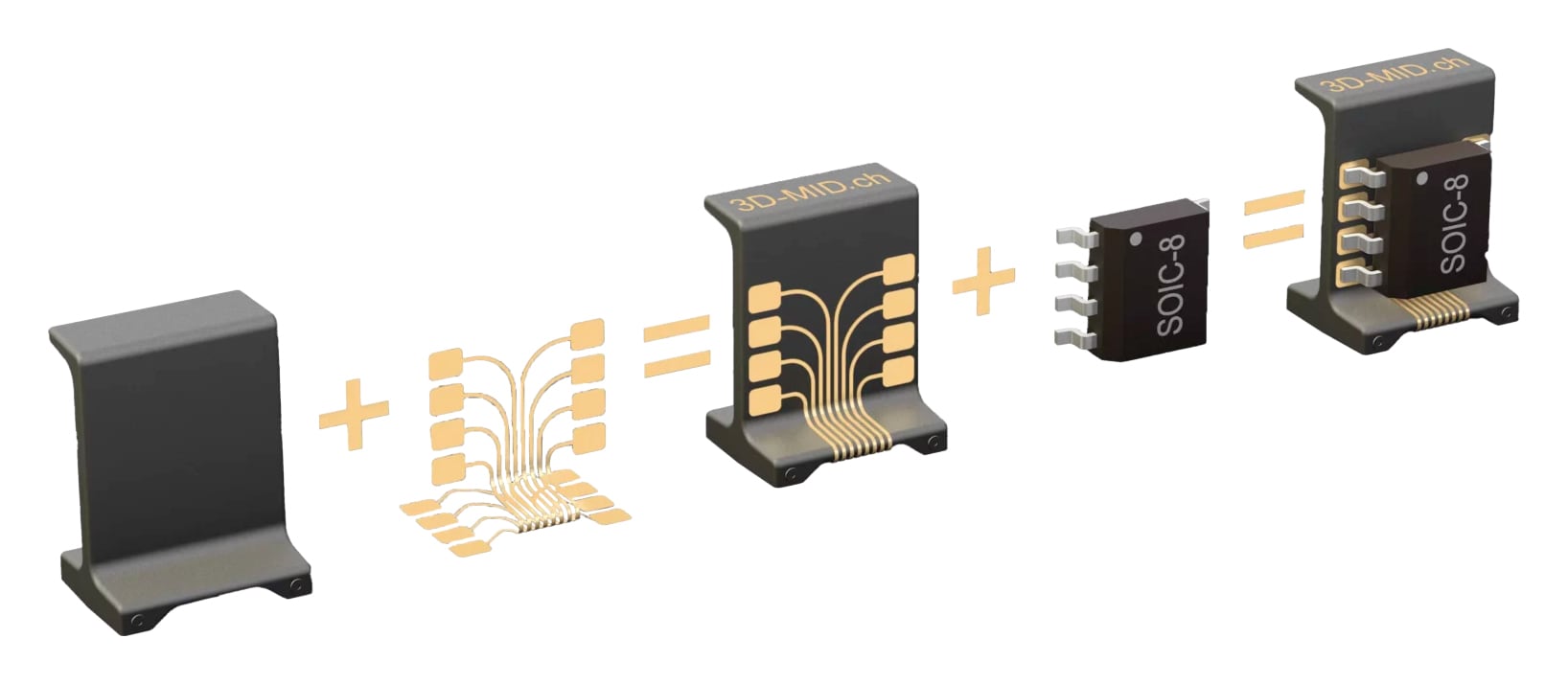 3D-Leiterplatten ohne Starrflex | Mouser German Blog