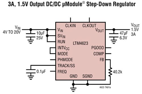 LTM4622/LTM4623 Extrem flache μModule-DC/DC-Abwärtsregler - Linear Technology | Mouser Deutschland