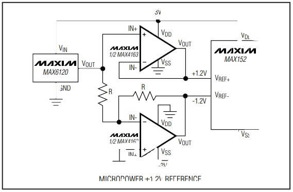 MAX4163 Micropower Op Amps - Analog Devices / Maxim Integrated | Mouser