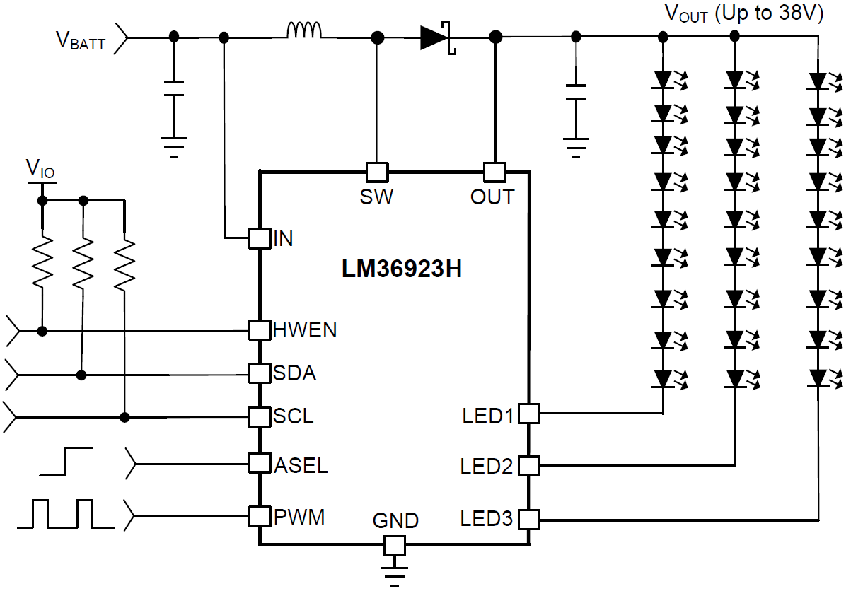 LM36923H Weißer Dreierketten-LED-Treiber - TI | Mouser
