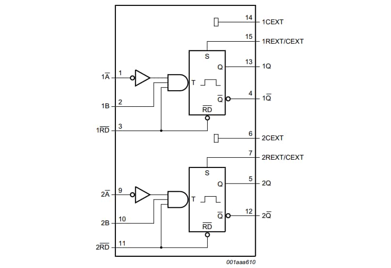 74LV123 Monostabiler Multivibrator - Nexperia | Mouser