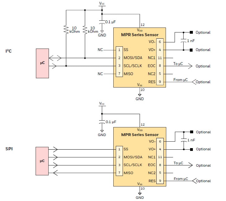 MPR MicroPressure-Sensoren - Honeywell | Mouser