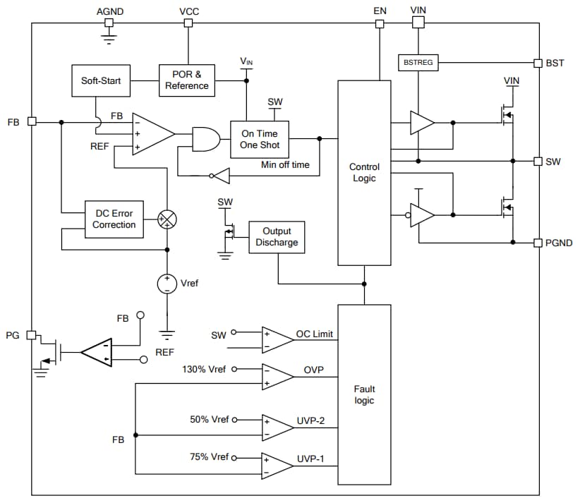 MP2384 Synchronous Buck Converters - MPS | Mouser