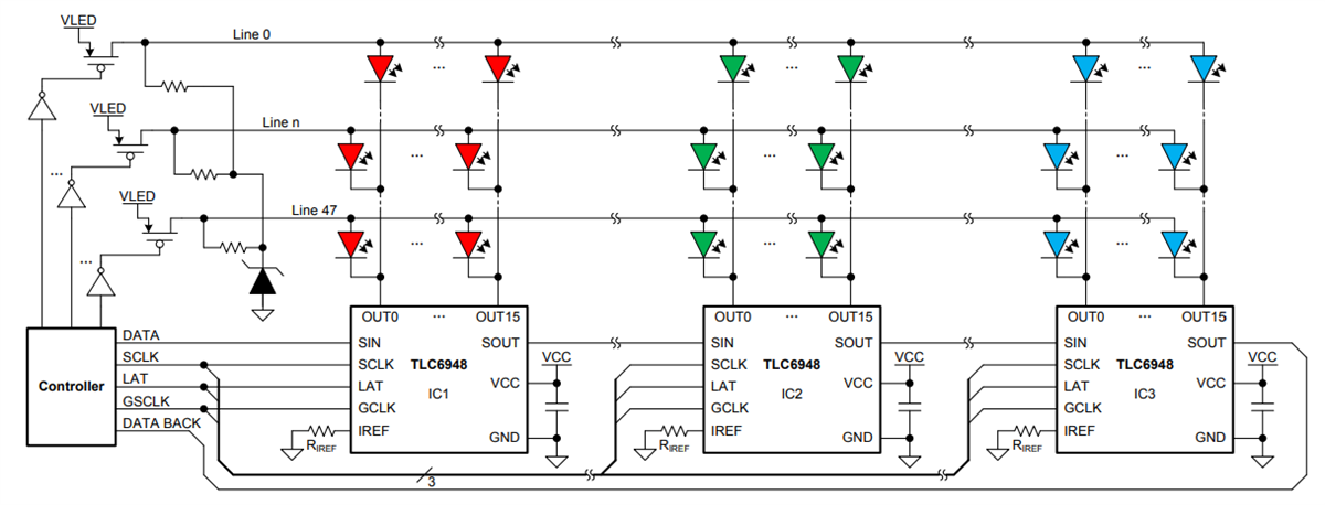 TLC694x Konstantstrom-LED-Treiber - TI | Mouser