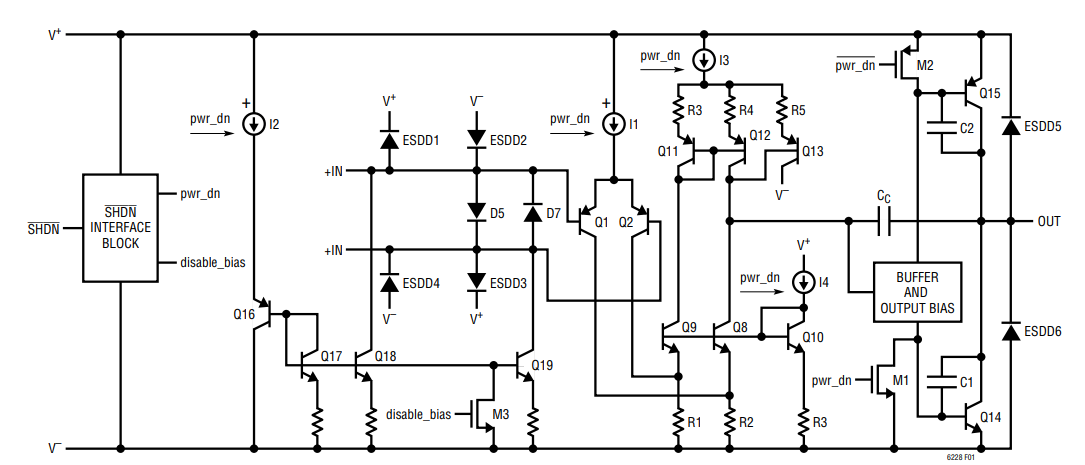 LTC6228 Schnelle Hochgeschwindigkeits-Operationsverstärker - ADI | Mouser