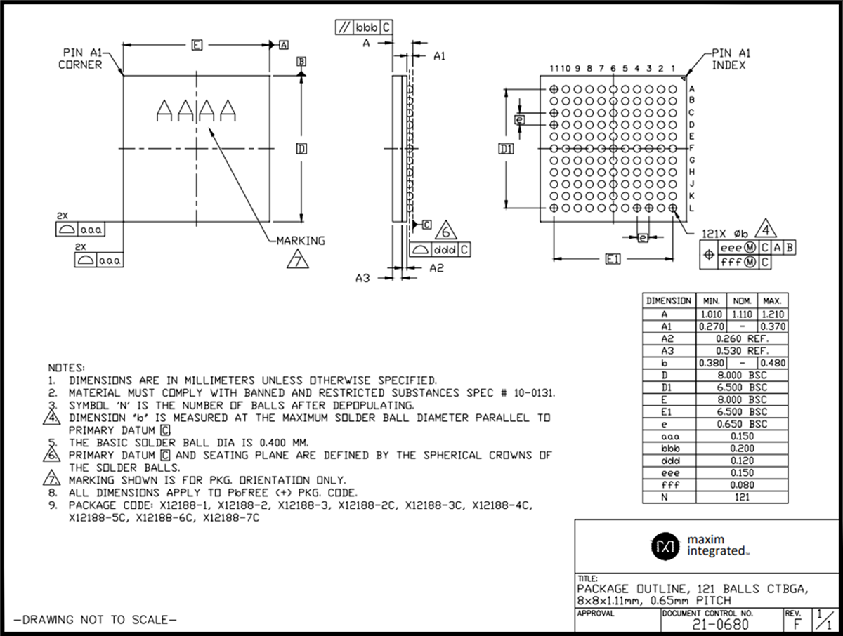 MAX32666 Arm Cortex-M4 FPU MCU with BLUETOOTH 5 - Analog Devices ...