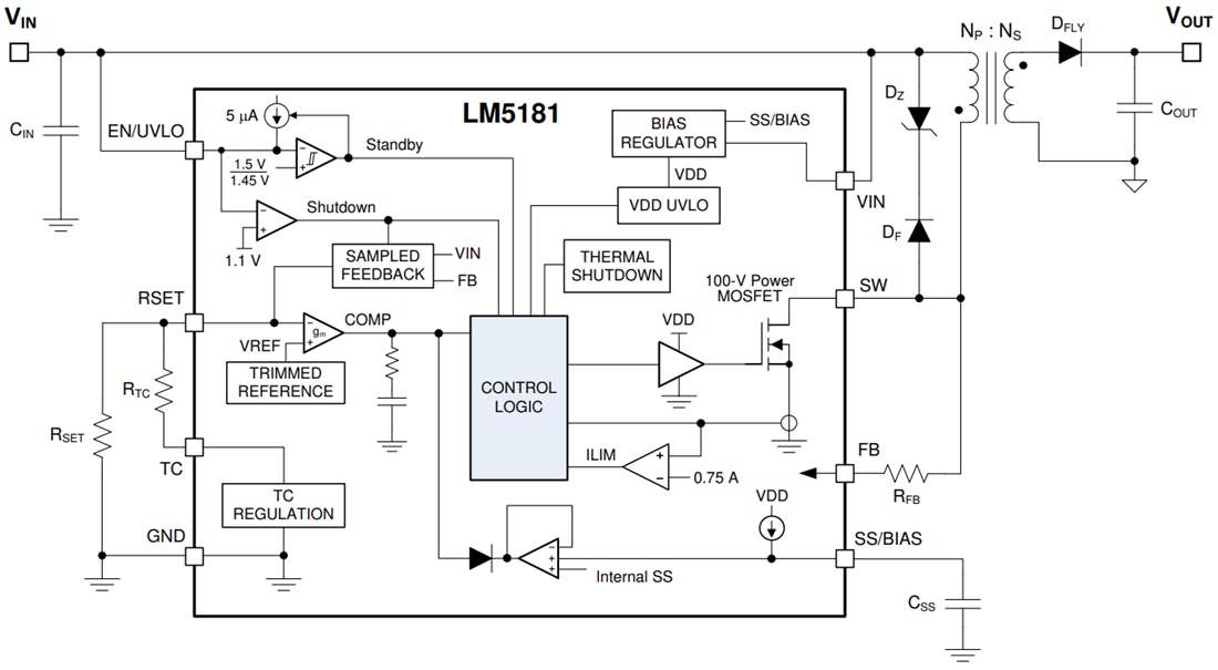 LM5181/LM5181-Q1 PSR-Sperrwandler - TI | Mouser