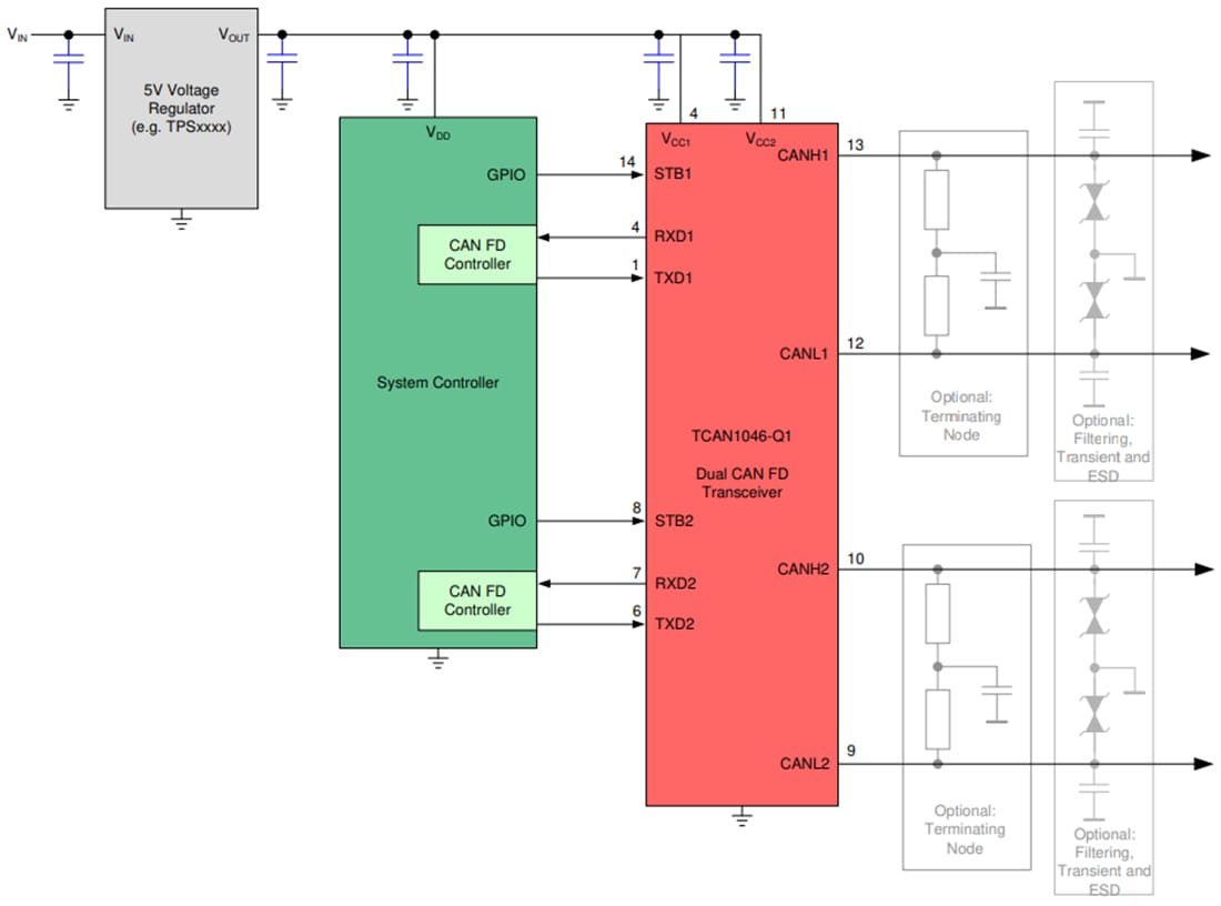TCAN1046-Q1 CAN-FD-Transceiver mit Fehlerschutz - TI | Mouser