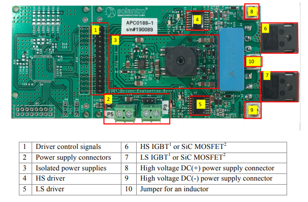 SA6880-S Evaluation Board - Solantro | Mouser