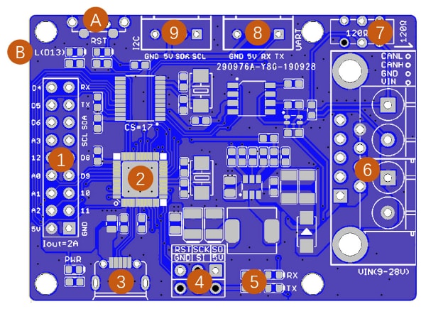 CANBed Arduino CAN-BUS Development Kit - Seeed Studio | Mouser