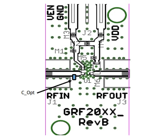 GRF Gain Block Amp Evaluation Boards - Guerrilla RF | Mouser