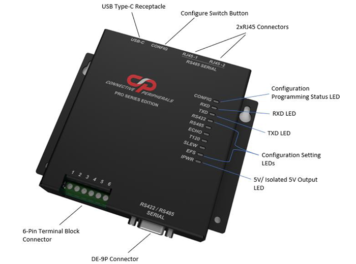USBC-H-422/485-M PRO/ISO PRO Serial Adapters - Connective Peripherals ...