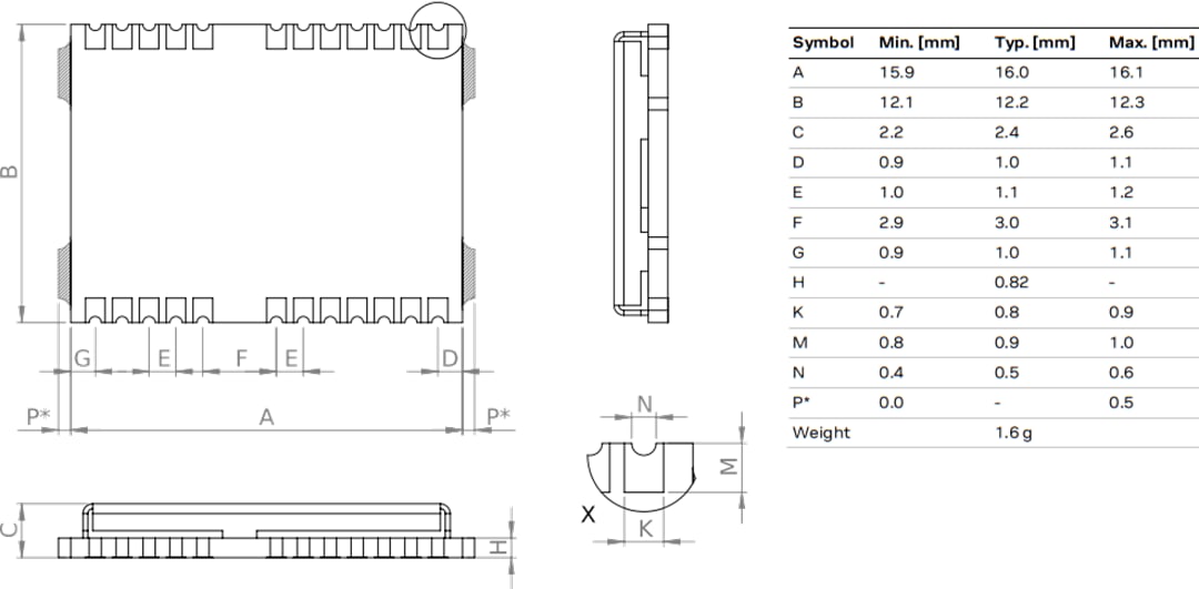 NEO-M8L GNSS-Modul - u-blox | Mouser