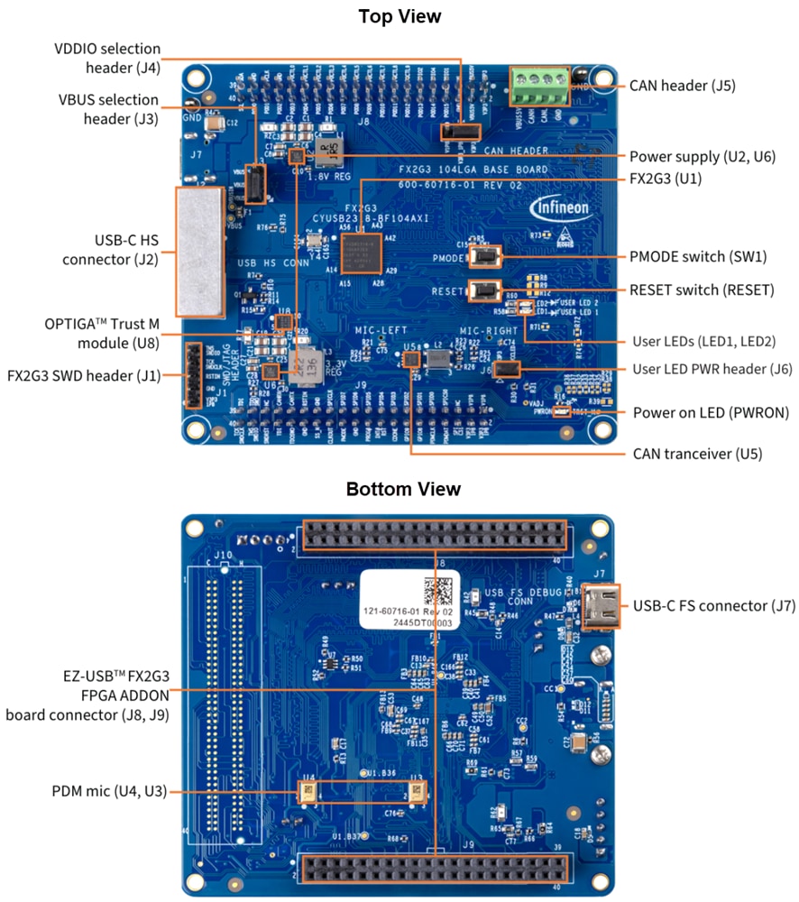 EZ-USB™ FX2G3 Development Kit (DVK) - Infineon Technologies | Mouser