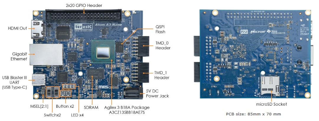 Atum Nios® V Starter Kit - Terasic Technologies | Mouser