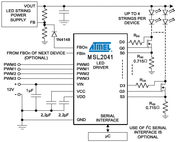 Atmel LED-Treiber - mSilica | Mouser
