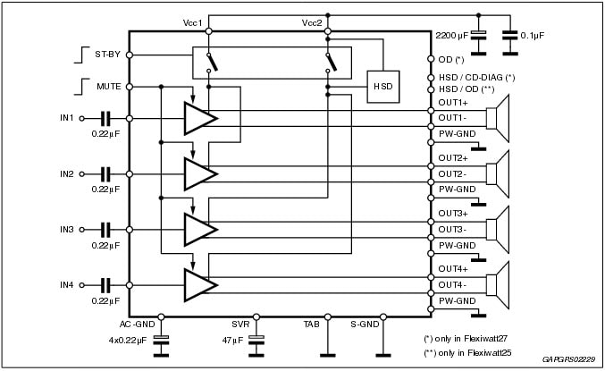 TDA7462 2.1 audio amplifier | diyAudio