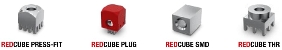 REDCUBE Anschlüsse – Würth Elektronik | Mouser Deutschland