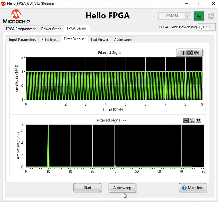 Getting Started With The Hello Fpga Kit Mouser