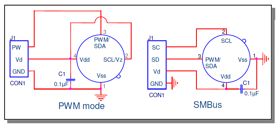 MLX90614 Digital Infrared Thermometer - Melexis | Mouser Deutschland
