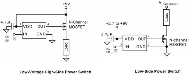 MIC5019 High-Side N-Channel MOSFET Driver - Microchip | Mouser Deutschland
