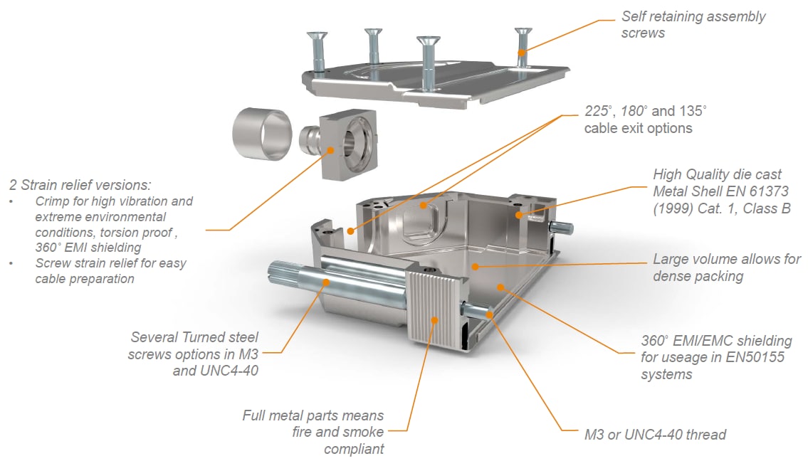 D-Sub-Endgehäuse mit Standard- und Schnellverschluss - TE Connectivity ...