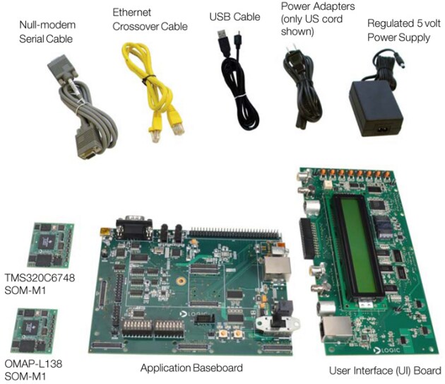 TMDSEVML138 OMAP-L138 / C6748 EVM Kit - TI | Mouser